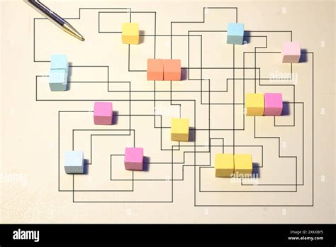 Complex Messy Management Or Organization Chaotic Decision Tree