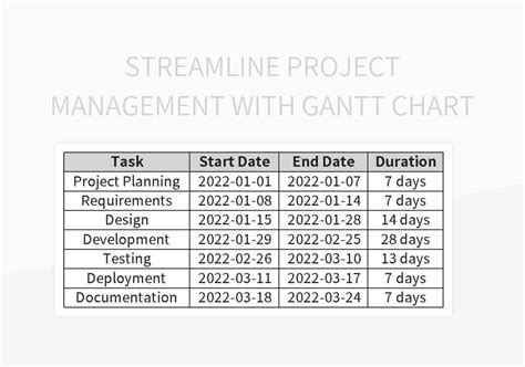 Streamline Project Management With Gantt Chart Excel Template And Google Sheets File For Free ...