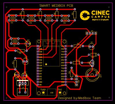 Smart Medibox OSHWLab