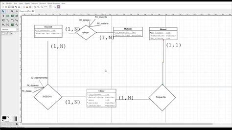 Phpmyadmin Tutorial Mysql Stored Procedure Beginner Tutorial 3