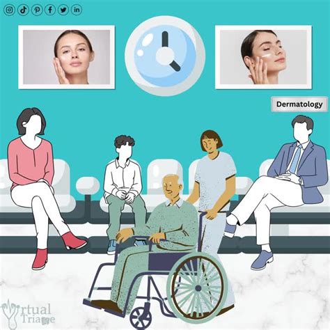 Virtual Triage On Linkedin Virtualtriage Telehealth Accessiblecare