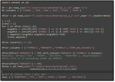Github Vinodswnt Hadoop And Hive Stock Market Analysis