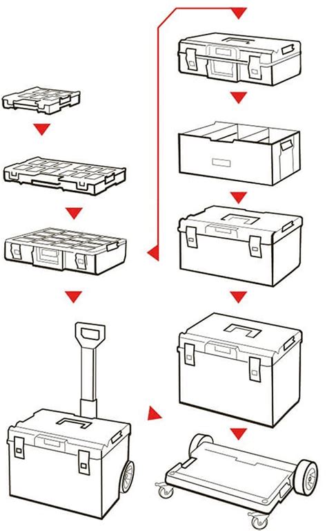 QBRICK GEREEDSCHAPSKIST ONE SYSTEM TROLLEY PROFI | bol.com