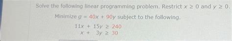 Solved Solve The Following Linear Programming Problem