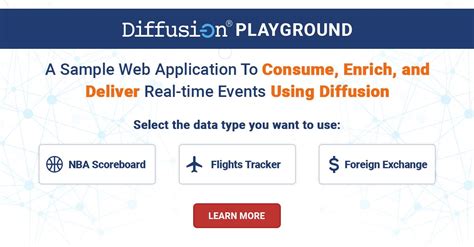 diffusiondata on linkedin diffusion intelligent event data platform push technology