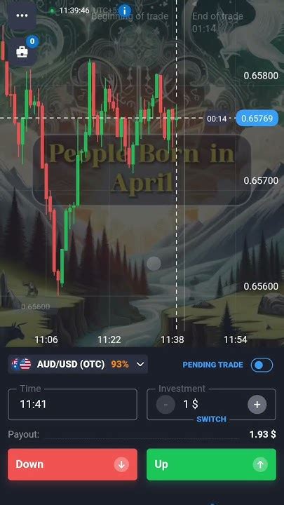 Quotex Review Quotex Shorts Trading Stockmarket Binarytrader