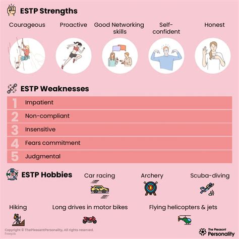 All About Estp Personality Type The Enthusiastic Doer