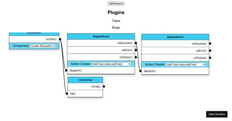 retejs react renderer codesandbox