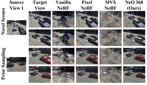 Neo 360 Neural Fields For Sparse View Synthesis Of Outdoor Scenes