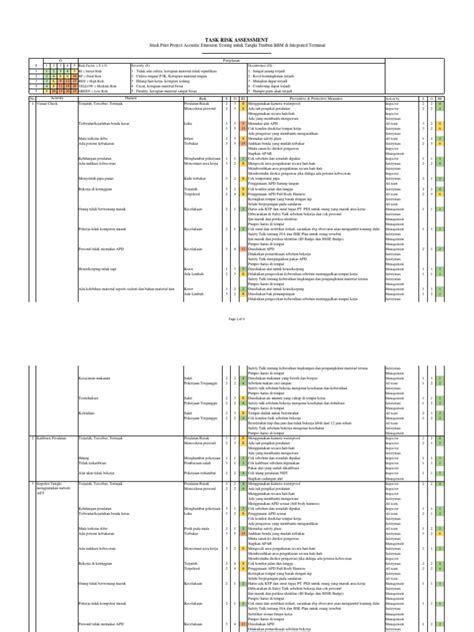 Task Risk Assessment Pdf