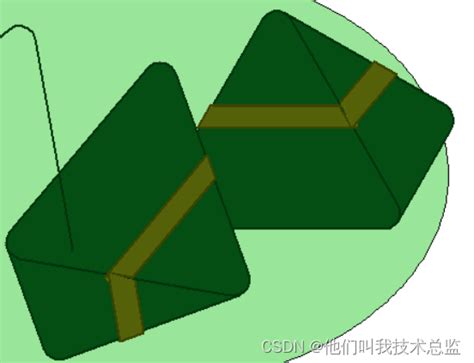 端午安康，用python给你画盘粽子~啾啾python画粽子代码 Csdn博客