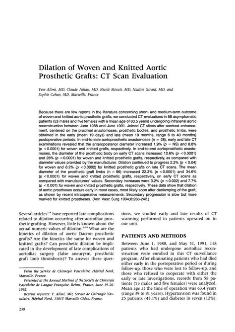 Digital Article Delivery Services On Linkedin Dilation Of Woven And Knitted