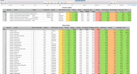 Amazon Seller Spreadsheet Db Excel Com