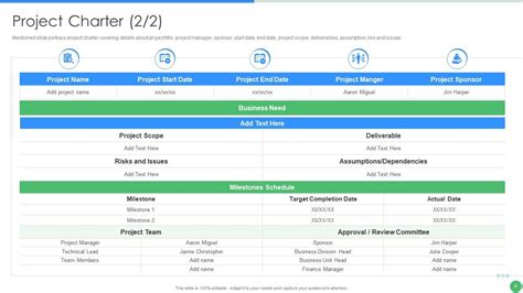Pmp Toolkit It Powerpoint Presentation Slides Presentation Graphics Presentation PowerPoint