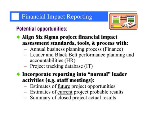 Six Sigma Financial Assessment — Isssp For Lean Six Sigma