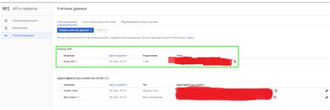 Javascript Api Realtime Google Analytics Is Not Working On Client Side With Js Stack Overflow
