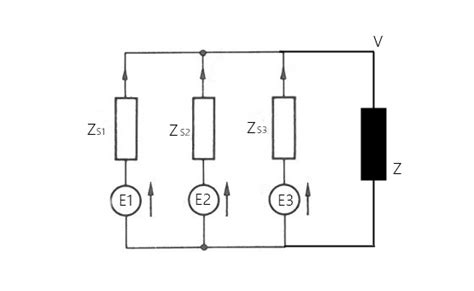 동기발전기 여자전류 조정에 따른 역률 변동 네이버 블로그