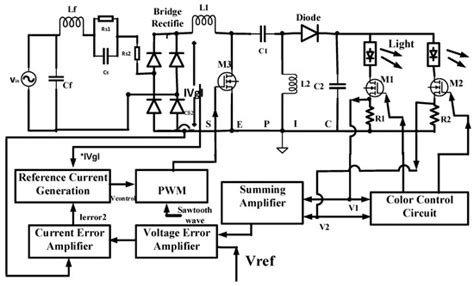 Electronics Free Full Text Design Optimization Of An Efficient Bicolor Led Driving System