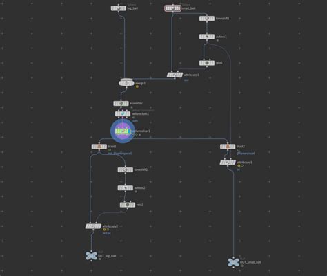 Render Osl Shader With Redshift Noise Dont Move With The Object R