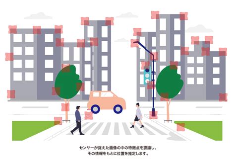 slam（自己位置推定と環境地図作成） 株式会社ブライトシステム