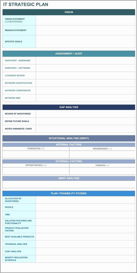 Aia Schedule Of Values Spreadsheet Intended For Subcontractor Schedule Of Values Template