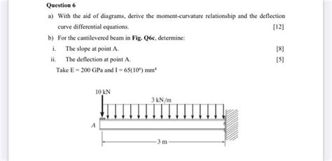Solved A With The Aid Of Diagrams Derive The Chegg