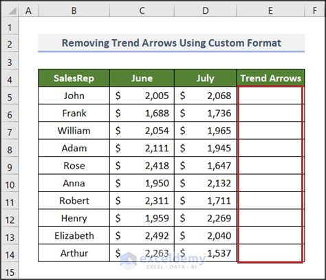how to insert trend arrows based on another cell in excel 5 methods