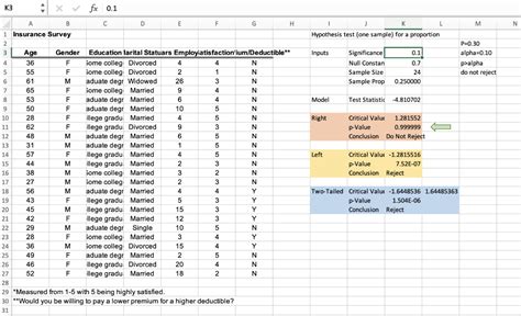 using the data in the excel file insurance survey