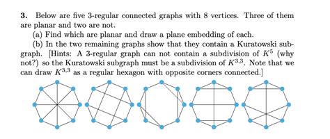 Solved 3 ﻿below Are Five 3 Regular Connected Graphs With 8