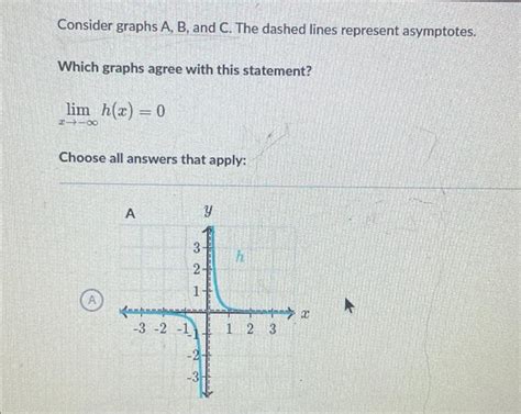 solved consider graphs a b and c the dashed lines