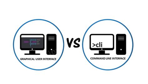Understanding Graphical User Interface Gui Updated 2025