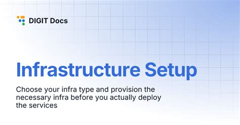 Infrastructure Setup Digit Docs