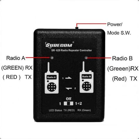 Surecom Sr 629 Duplex Repeater Controller Cross Band For Walkie Talkie Two Way Radio Relay