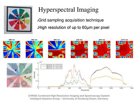 system overview chriss combined high resolution imaging and