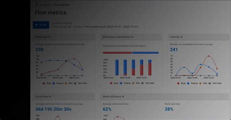 Raul Arisi On Linkedin Cloudbees Platform Flow Metrics Tutorial