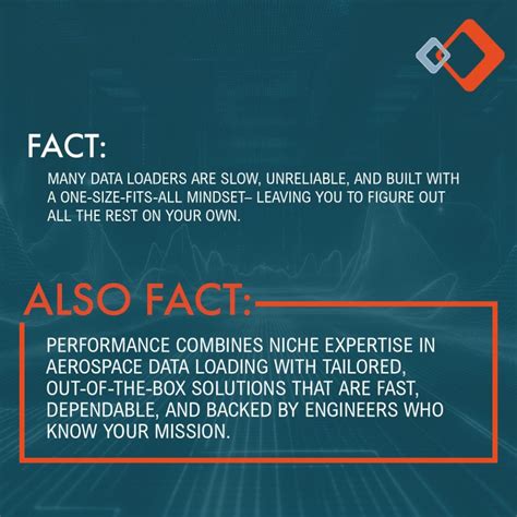 Performancesoftware Dataloading Avionicssystem Aerospacesoftware Performance Software