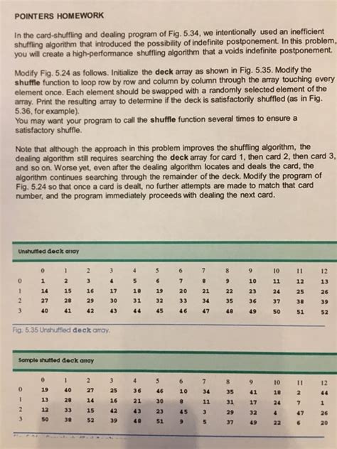Solved Pointers Homework In The Card Shuffling And Dealing