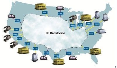 HD SDI To JPEG2000 Compression Capabilities Heynen