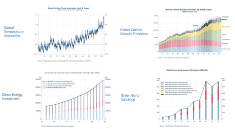 Quantitative Finance Matlab And Simulink