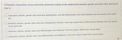 Solved Hofstedes Masculinity Versus Femininity Dimension