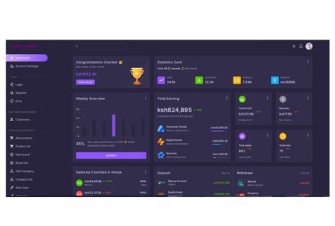 Build Responsive Websites With Mern Stack Reactjs Nextjs By Charlesdevsmith Fiverr