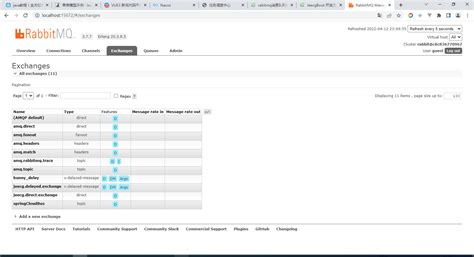 Rabbitmq消息队列集成 Jeecg 文档中心