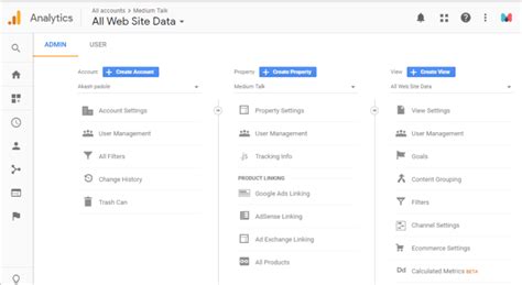 How To Add Google Analytics To WordPress Without Plugin Medium Talk