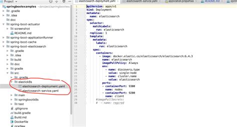 Spring Boot Springboot Could Not Access Elasticsearch On Kubernetes Stack Overflow