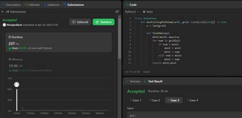 Niranjan Kumar Barai On Linkedin 100daysofcodechallenge