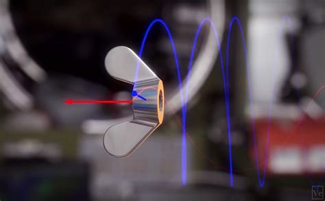 The Intermediate Axis Theorem Thatsmaths