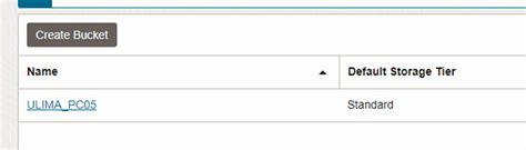 Uso De La Base De Datos Autonomous By Jeremy Alonso Quinde Cruz Medium