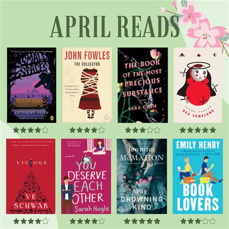 April Reads 3652 R52book
