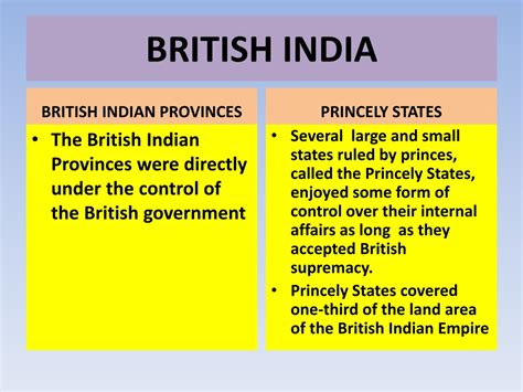 British Indian Provinces British India Provinces Map Pjrb