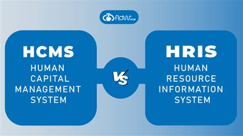 Hcm Vs Hris Vs Hrms Key Differences Between Hr Software 43 Off